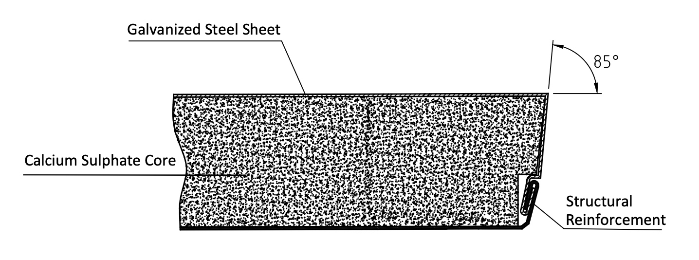 Encapsulated Calcium Sulphate Raised Access Flooring - Dawn Modular Floor